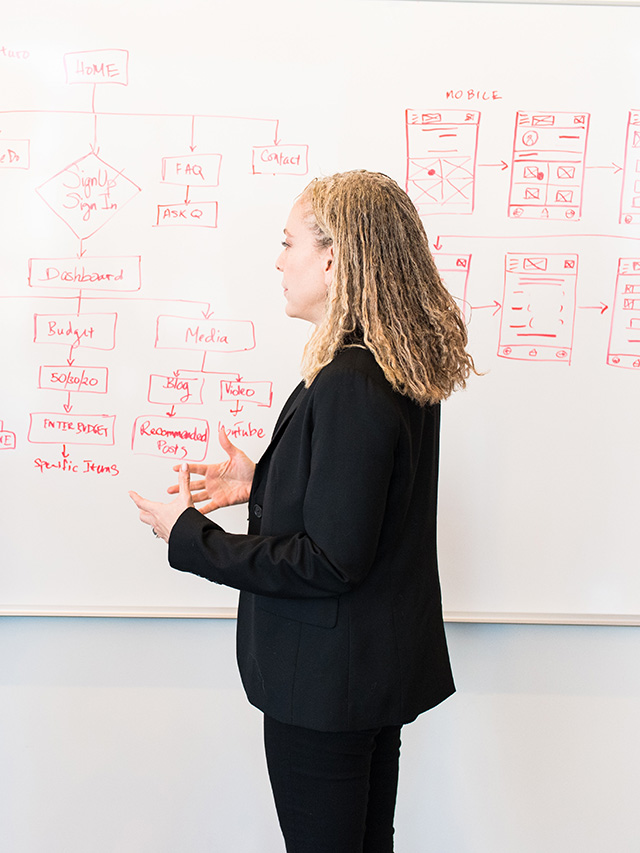 Conheça 3 formas de lidar melhor com a solidão de exercer papel de ...